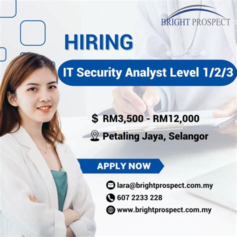 Brightprospect Recruitmentagency It Career2025 Hiring Selangor Pj Securityanalyst