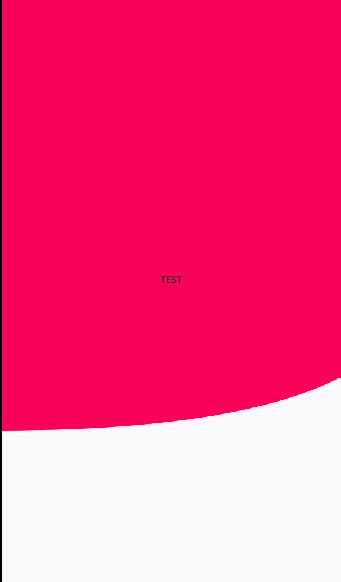 Flutter Clipping Path I Draw Looks Reverse Stack Overflow