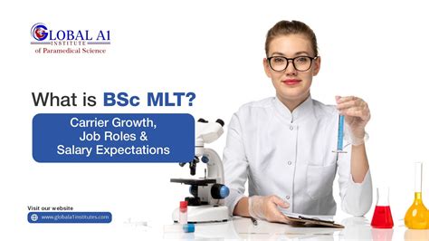 Mls Vs Mlt Whats The Difference