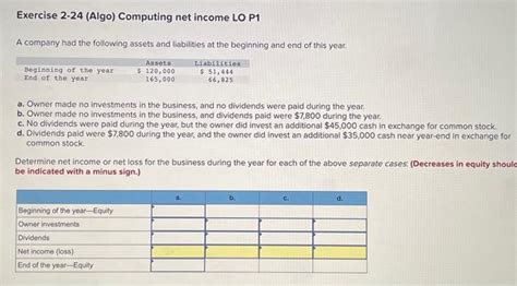 solved exercise 2 24 algo computing net income lo p1 a