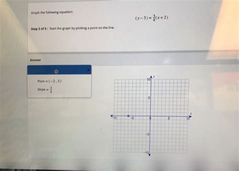 solved graph the following equation y 3 3 4 x 2