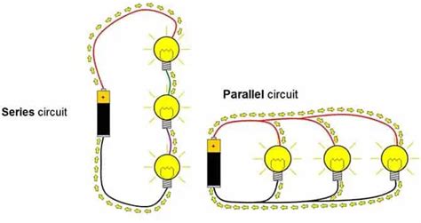 Real Life Applications Of Series And Parallel Circuits
