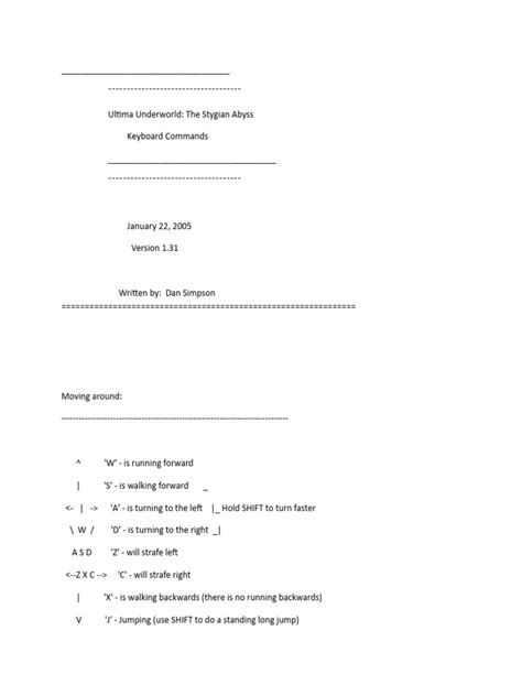 Ultima Underworld Keyboard Commands By Dan Simpson Pdf Computer