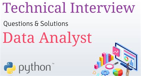 Dataset Data Analyst Interview Qa