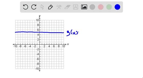 For Exercises 29 33 Use The Horizontal Line Test