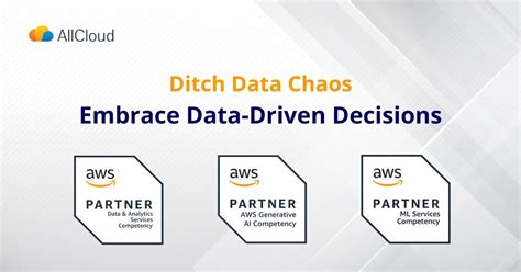 Allcloud On Linkedin Data Practice Allcloud