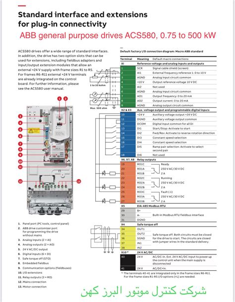 Hamed Sasani Posted On Linkedin