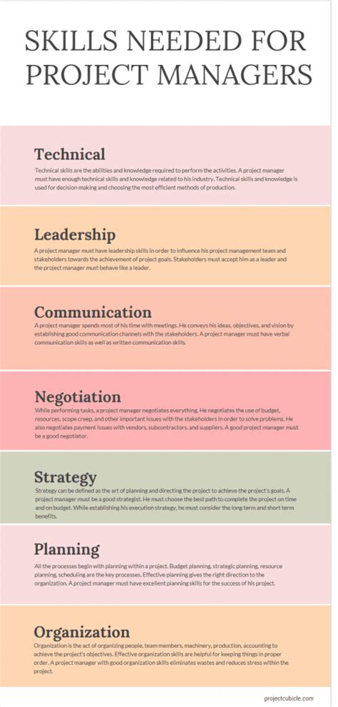 What Are Key Project Management Skills