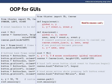 Introduction To Computing Using Python Graphical User Interfaces