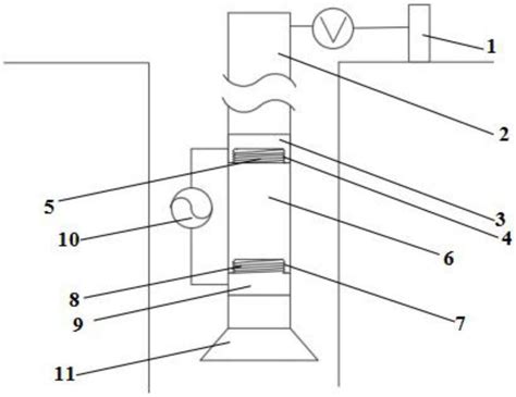 一种近钻头随钻工程参数用电磁波数据收发装置的制作方法