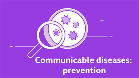 Quizzes Gcse Biology Single Science Bbc Bitesize