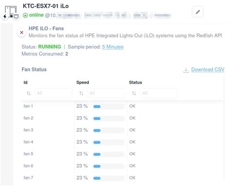 HPE ILO Monitoring Software Domotz