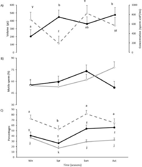 Technetium Tc 99m Citrate Semantic Scholar