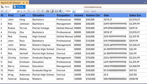 SSRS FormatCurrency Function