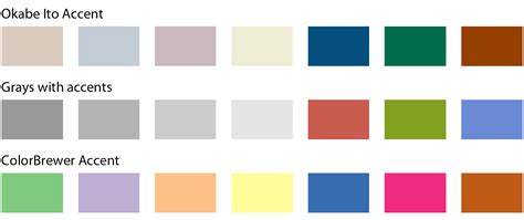 Visualization Color Scales And Cdslab Recipes A Repository For All Sorts Of Problems With Solutions