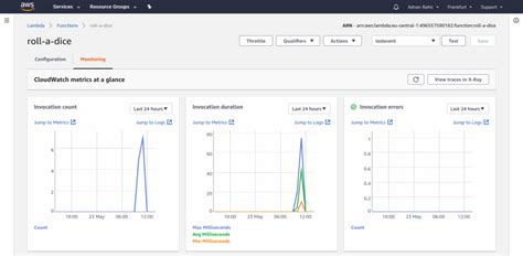 Tutorial Getting Started With Aws Lambda And Nodejs Dashbird