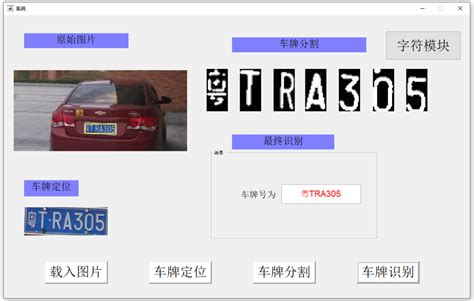 基于Matlab模板匹配车牌识别系统 识别率高 索炜达 猿创