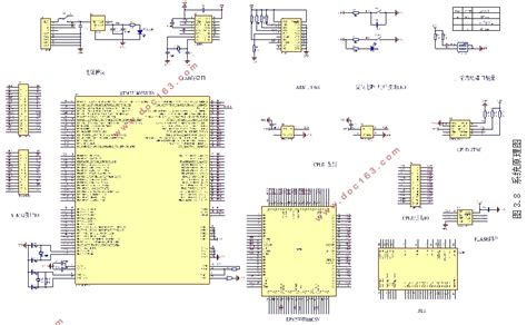 等精度数字频率计设计 电子 毕业设计论文网