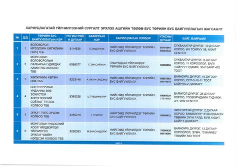 Сүхбаатар дүүрэг