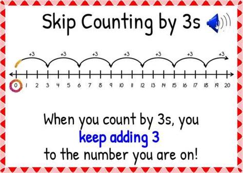 Skip Counting By Introduction And Practice Activity Digital Boom Cards