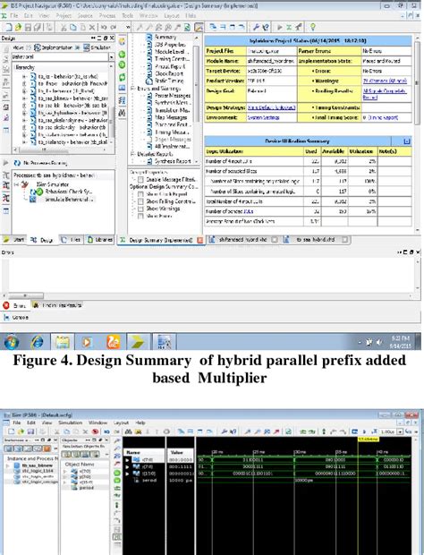 Figure 4 From Fpga Implementation Of Multiplier Using Shift And Add Technique Semantic Scholar