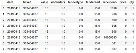 Parsing And Converting Nested Xml In Python Stack Overflow