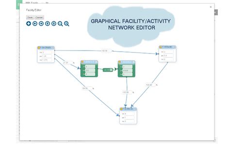 BPI Tools Google Workspace Marketplace