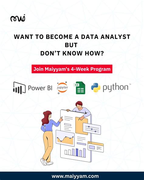 Dataanalytics Datainsights Powerbi Python Careeropportunity Viswa Kumar Kc