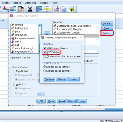 Machine Learning Using Ibm Spss Kmeans Clustering