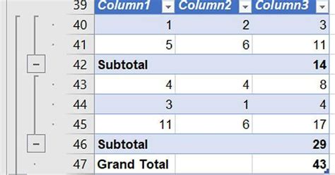reference the activecell s group using vba excel