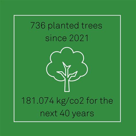 Macgroup Macgroupstands Barcelona Design Building Stands Events