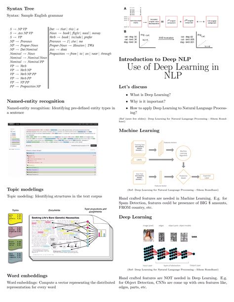 Natural Language Processing Pdf Artificial Intelligence