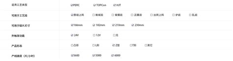 O 12CA C84X V3 1B 波粒光电