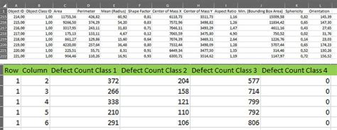 蚀刻碳化硅（sic）晶圆上的缺陷探测