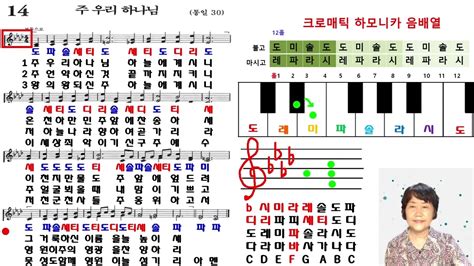 [크로매틱하모니카] 찬송가 14장 주 우리 하나님 찬송가교실 Youtube