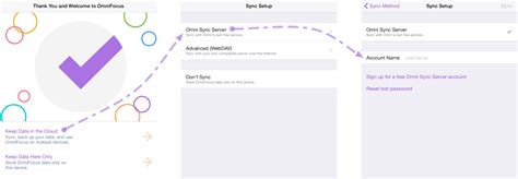 Omnifocus 2 For Ios User Manual Getting Synced
