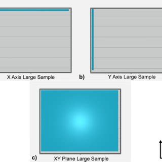 Schematic Of 2 1 MUX Using PFAL Download Scientific Diagram