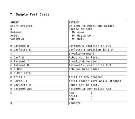 Solved 4 2 Menu Updated For Version 1 3 The User Should Chegg Com