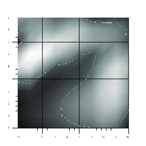 An Example Map Generated By The Original Som Algorithm Download