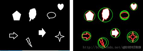 最小内接圆python 最小外接圆定义mob6454cc6e8f43的技术博客51cto博客