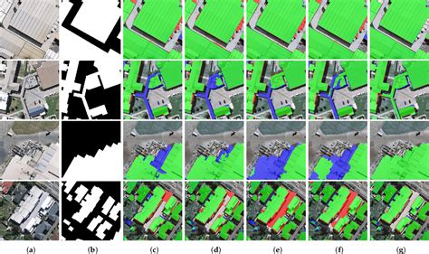 Figure 1 From Boundary Aware Refined Network For Automatic Building Extraction In Very High