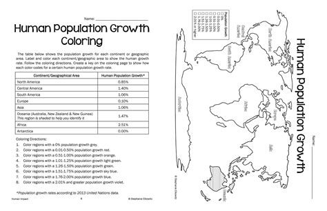Class Workbook Printing Spotlight On Student Biology Journal