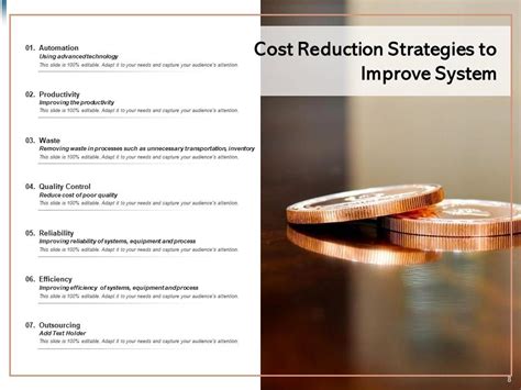 Cost Reduction Increase Elements Assessment Technology Alignment