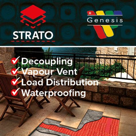 Genesis Strato Decoupling Membrane Per M²