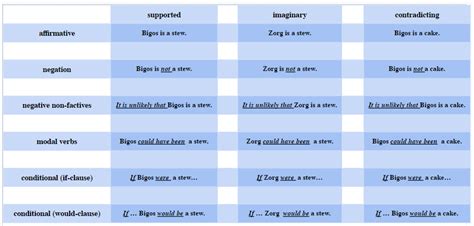 Context Versus Prior Knowledge In Language Models Ai Research Paper Details