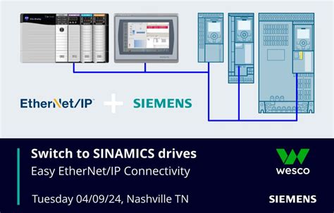 Michael Grebert On Linkedin Siemens Sinamics Industrialautomation