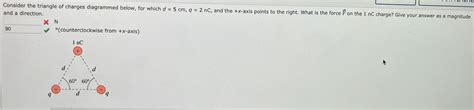 Solved Consider The Triangle Of Charges Diagrammed Below Chegg