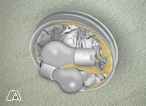 The Purpose Of Light Fixture Insulation A Clear Explanation The Tibble