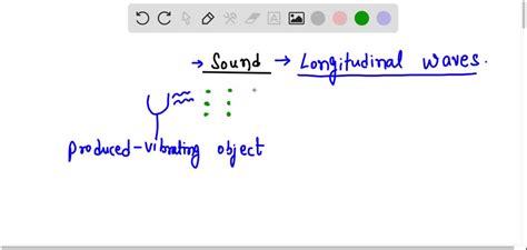 Solved Describe How Sound Waves Move Through Different Types Of Matter Compare The Speed At