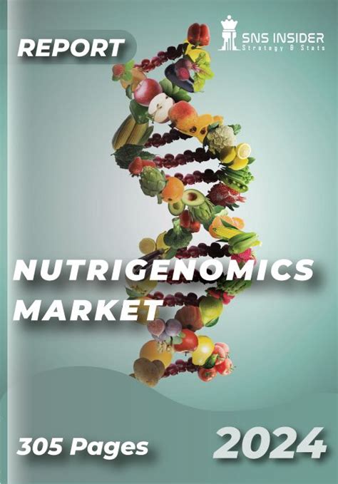 Nutrigenomics Market Report Rohit Deshmukh Posted On The Topic Linkedin